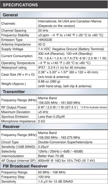 【無線王】STANDARD HORIZON HX210 海上無線電 VHF 6W IPX7 漂浮機 海事機 海事無線電(HX290替代機 ...