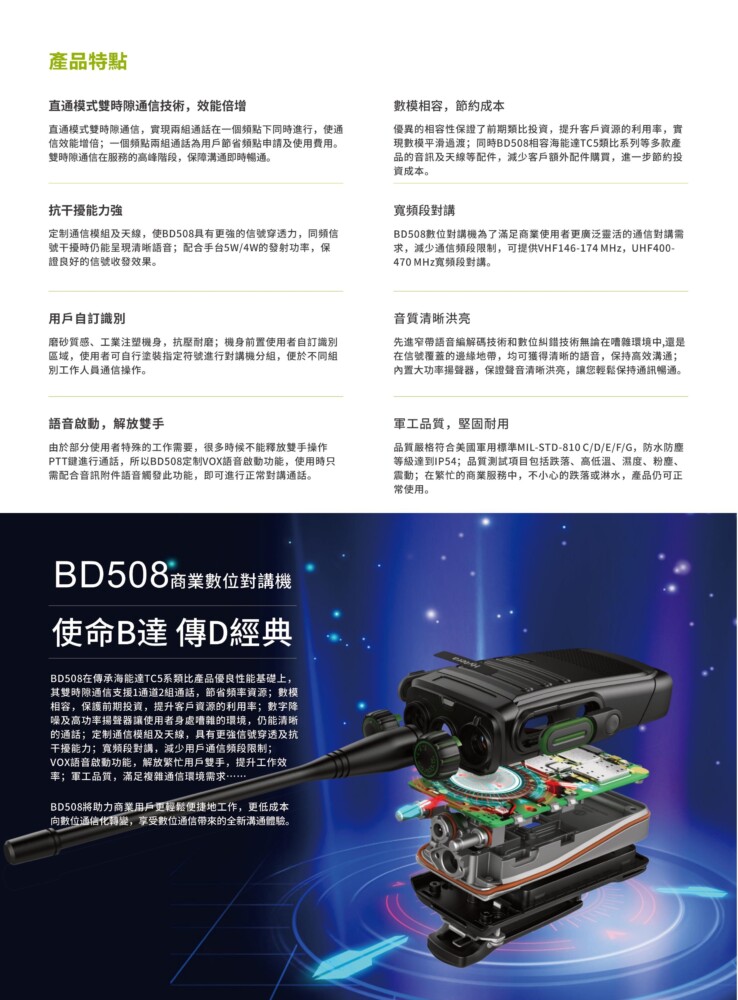【無線王】Hytera BD508 DMR 數位保密無線電對講機 IP54防水 BD-508 – 無線王 官方購物網站